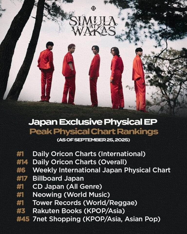 This Is Our SB19 • Fan Page for Everything SB19